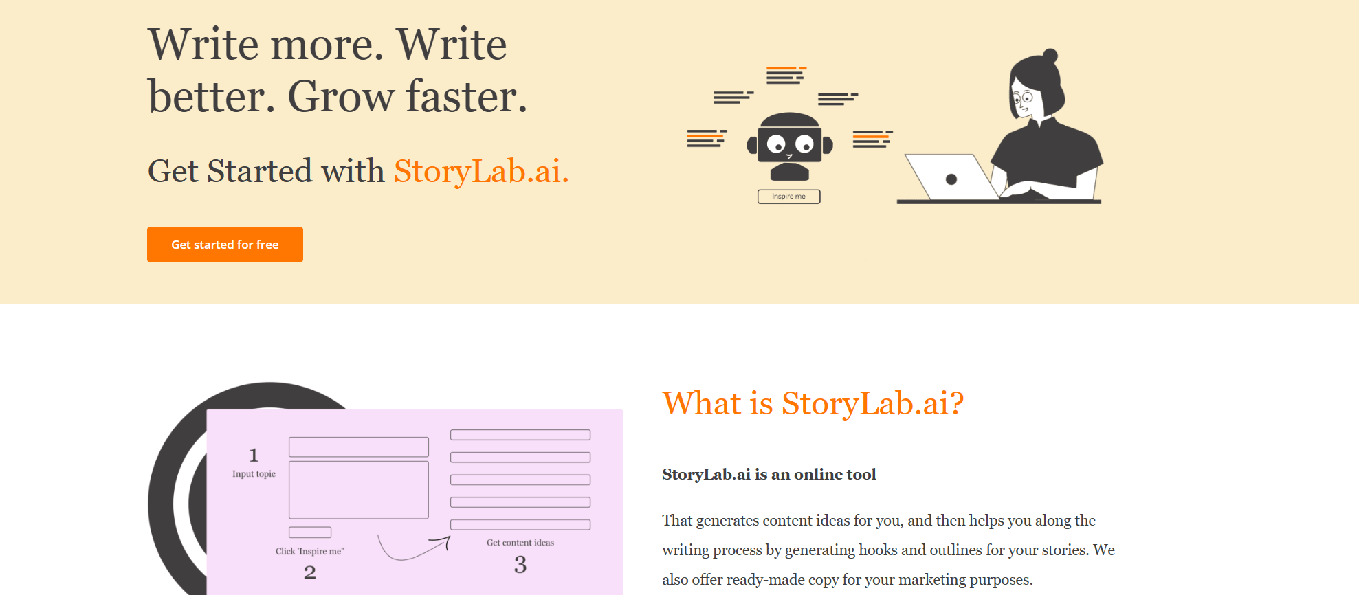 Top 10 AI Story Generators for Creative Writing 2024